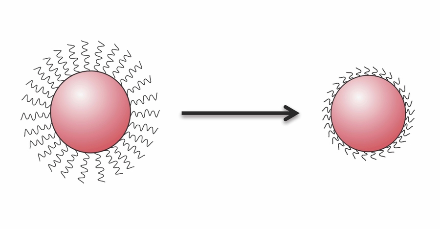 Novel methods of synthesizing quantum dot materials | MIT News ...