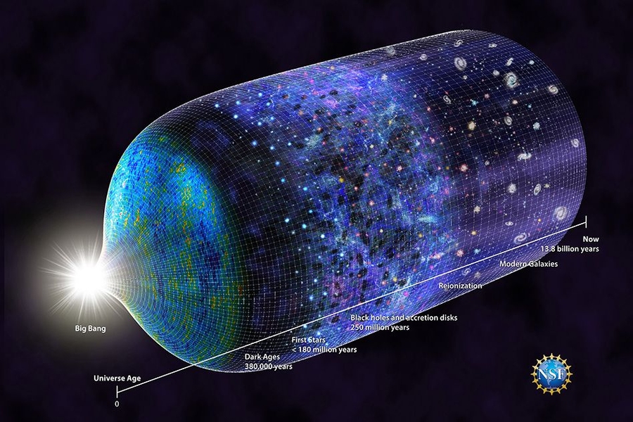 Astronomers detect earliest evidence yet of hydrogen in the universe ... Astronomers detect earliest evidence yet of hydrogen in the universe ...