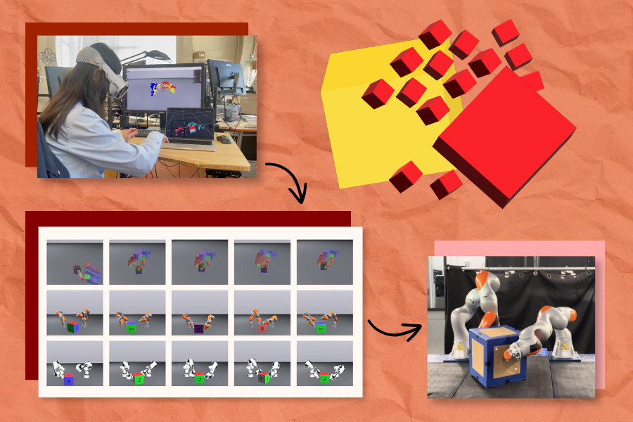 Simulation-based pipeline tailors training data for dexterous robots | MIT News | Massachusetts ...
